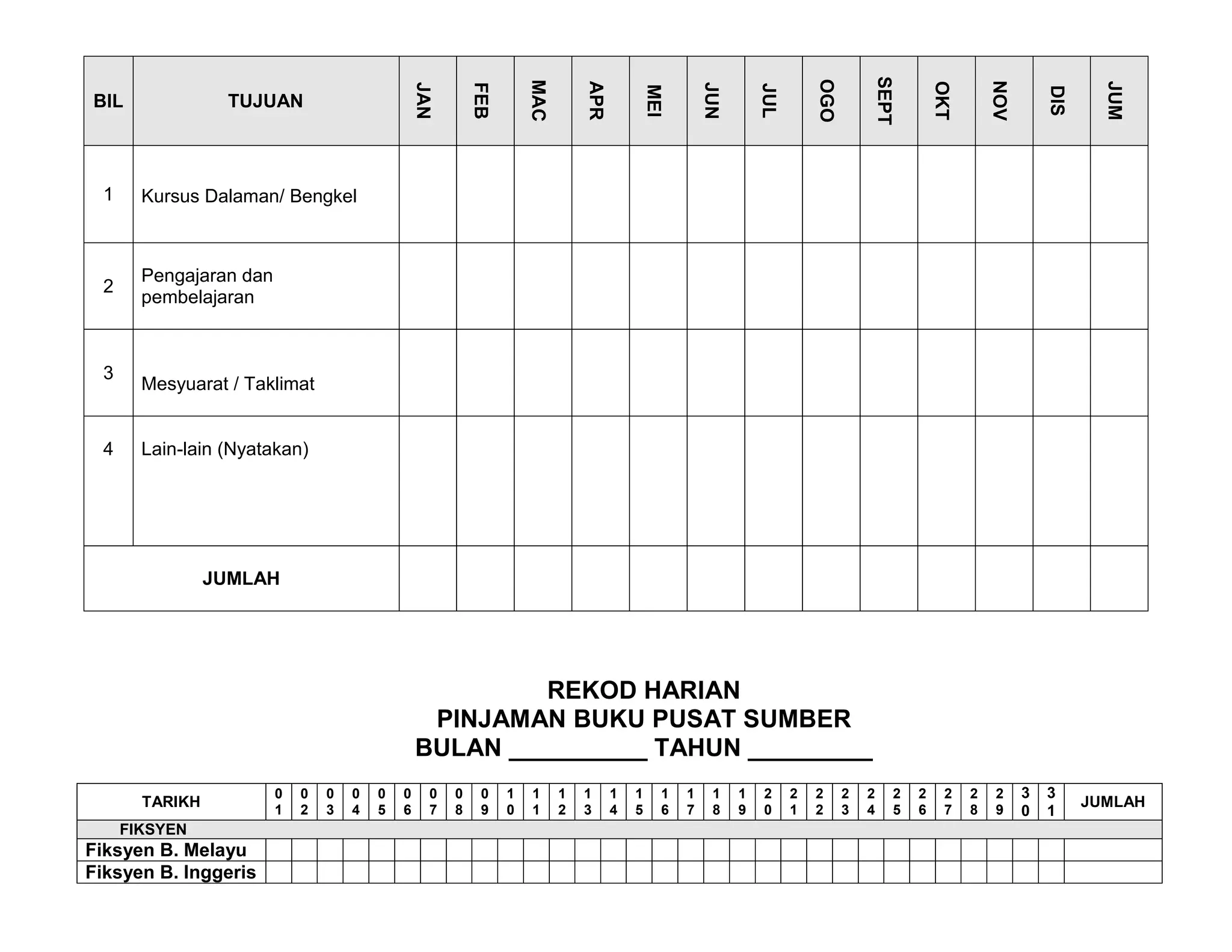 contoh-rekod-pss.doc