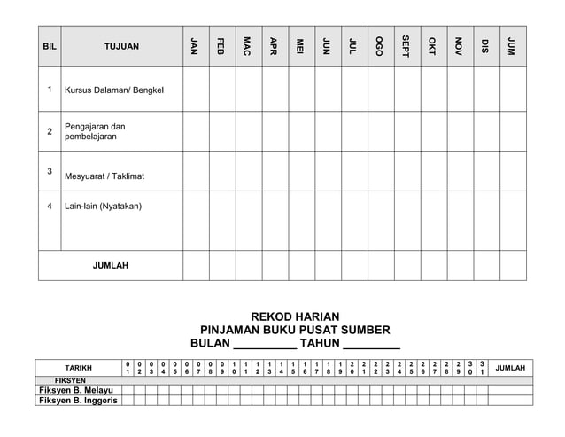 contoh-rekod-pss.doc