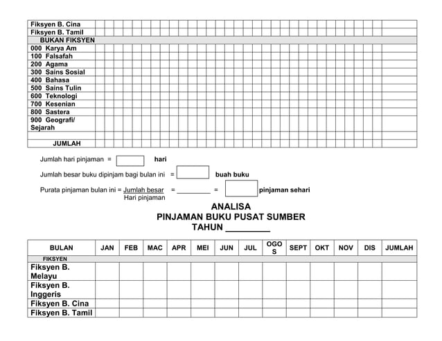 contoh-rekod-pss.doc