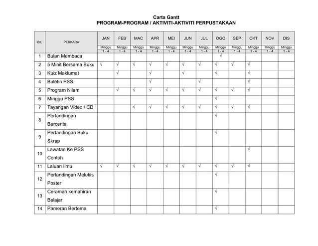 contoh-rekod-pss.doc