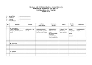 Contoh rencana-aksi-sekolah-pendikar | DOC