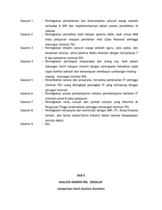 Contoh rkas | DOC