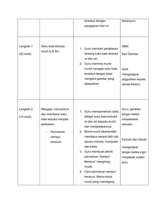 Contoh rph - pendidikan islam | DOCX