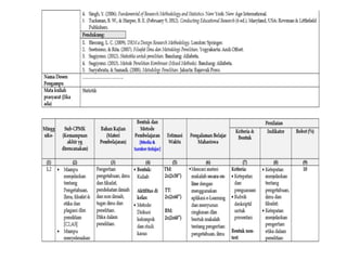 contoh penyusunan rps untuk mata kuliah .pptx