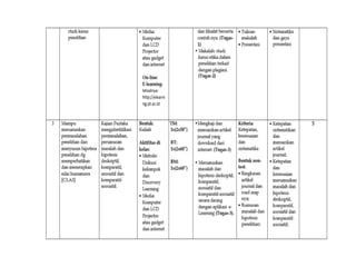 contoh penyusunan rps untuk mata kuliah .pptx