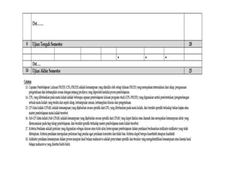 contoh penyusunan rps untuk mata kuliah .pptx