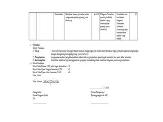 contoh penyusunan rps untuk mata kuliah .pptx
