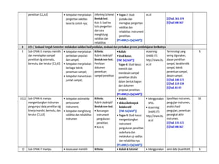 contoh penyusunan rps untuk mata kuliah .pptx