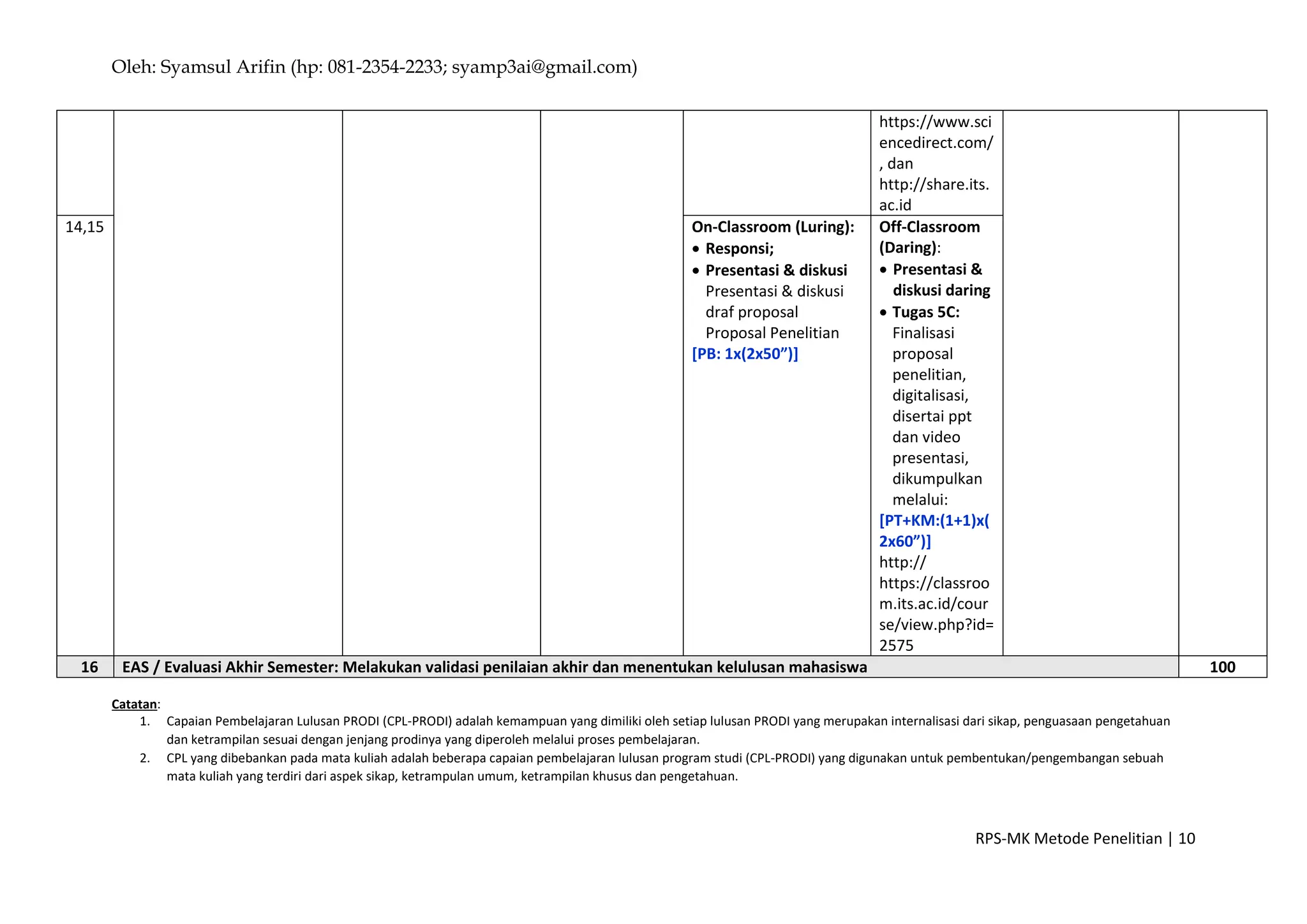 Contoh-RPS-S1-METPEN-ITS(11-2-2021)-Blended.pdf