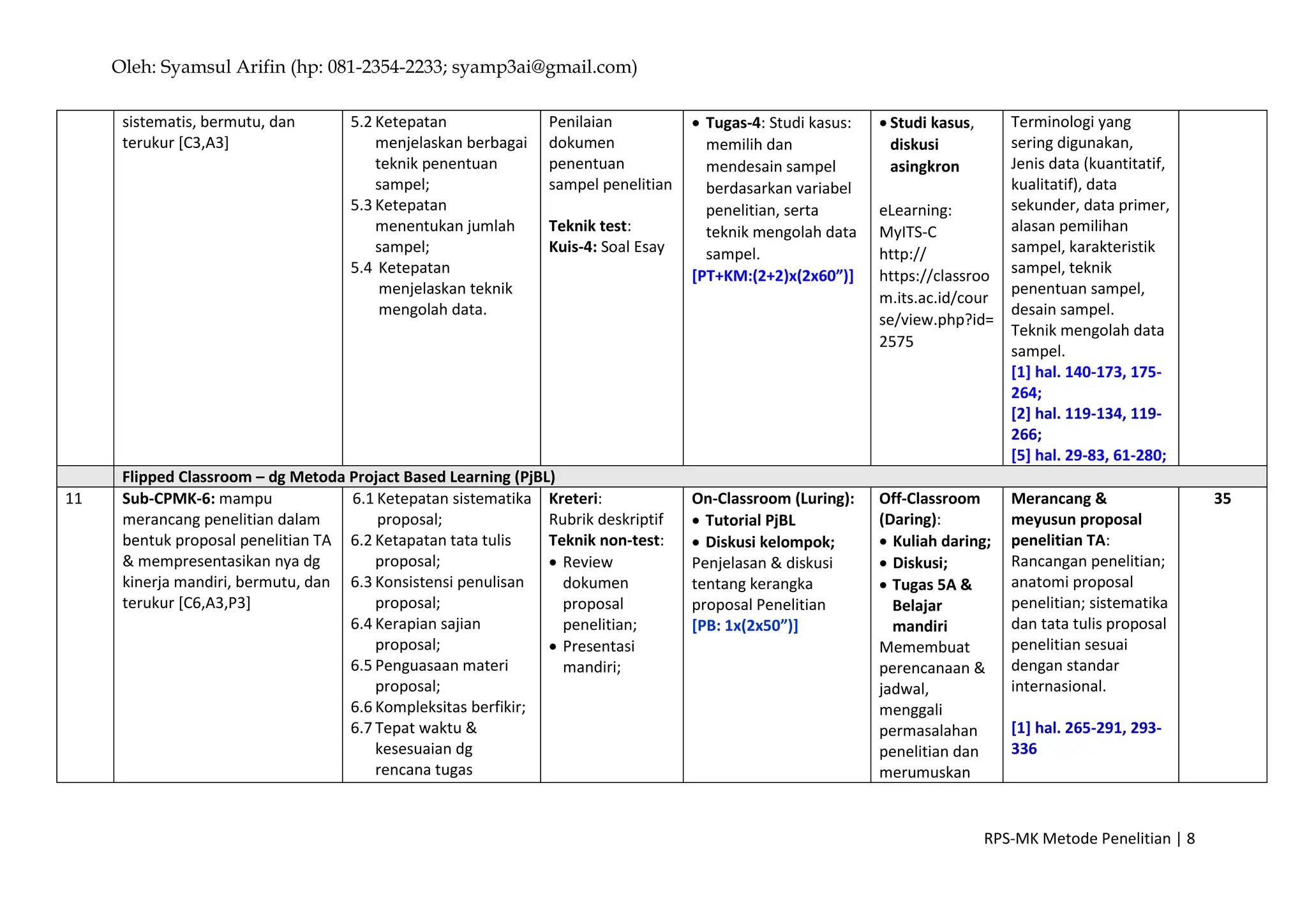 Contoh-RPS-S1-METPEN-ITS(11-2-2021)-Blended.pdf
