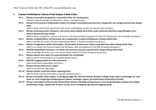 Contoh-RPS-S1-METPEN-ITS(11-2-2021)-Blended.pdf