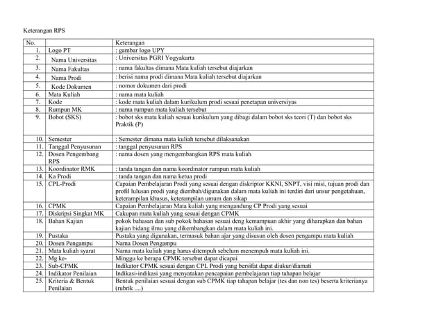 CONTOH-RPS-Terintegrasi-Penelitian-dan-Pengabdian-Masyarakat.docx