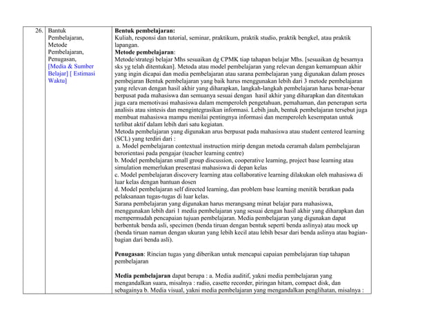 CONTOH-RPS-Terintegrasi-Penelitian-dan-Pengabdian-Masyarakat.docx