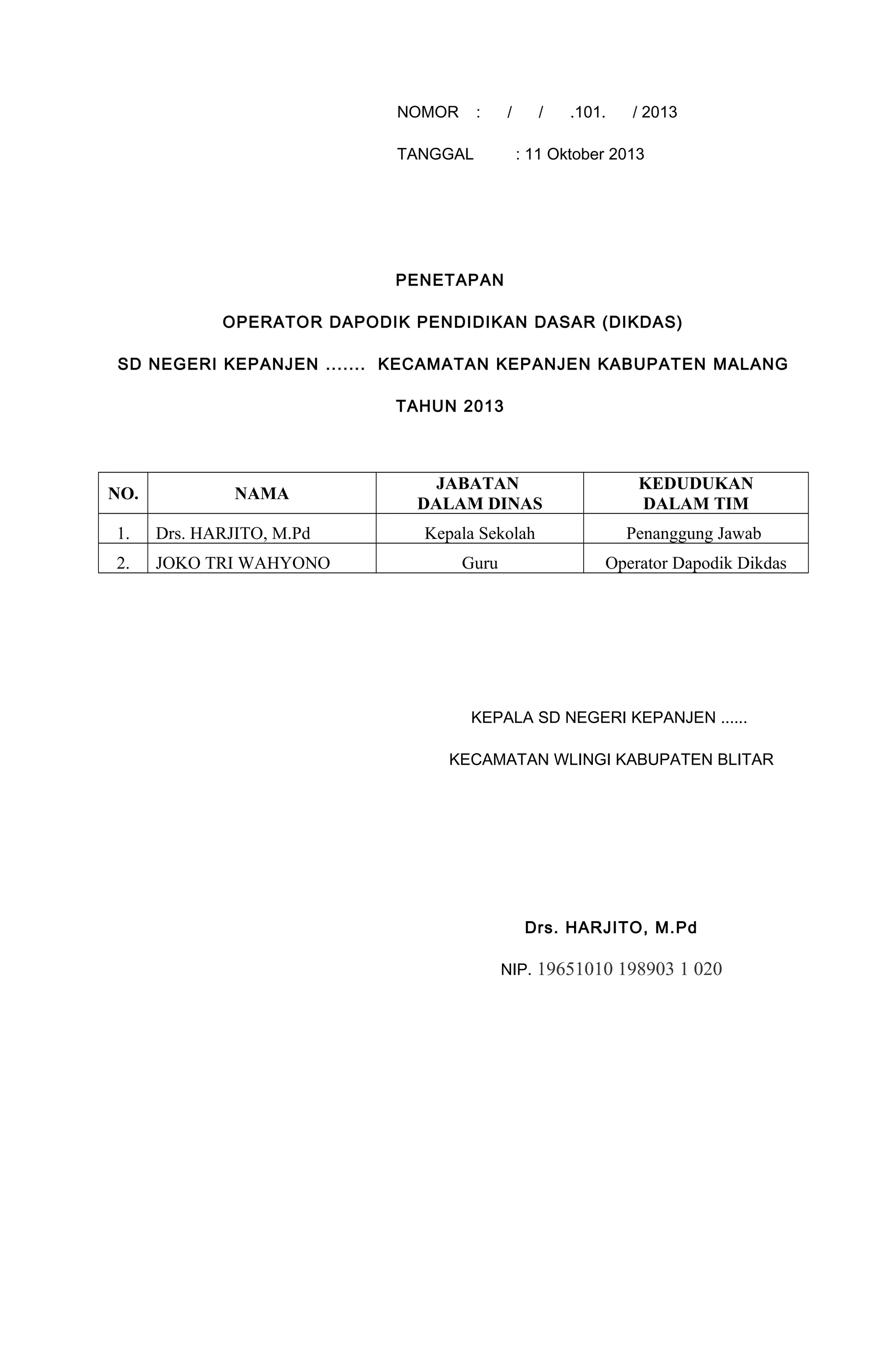 Contoh sk-operator-kab.-malang | DOC