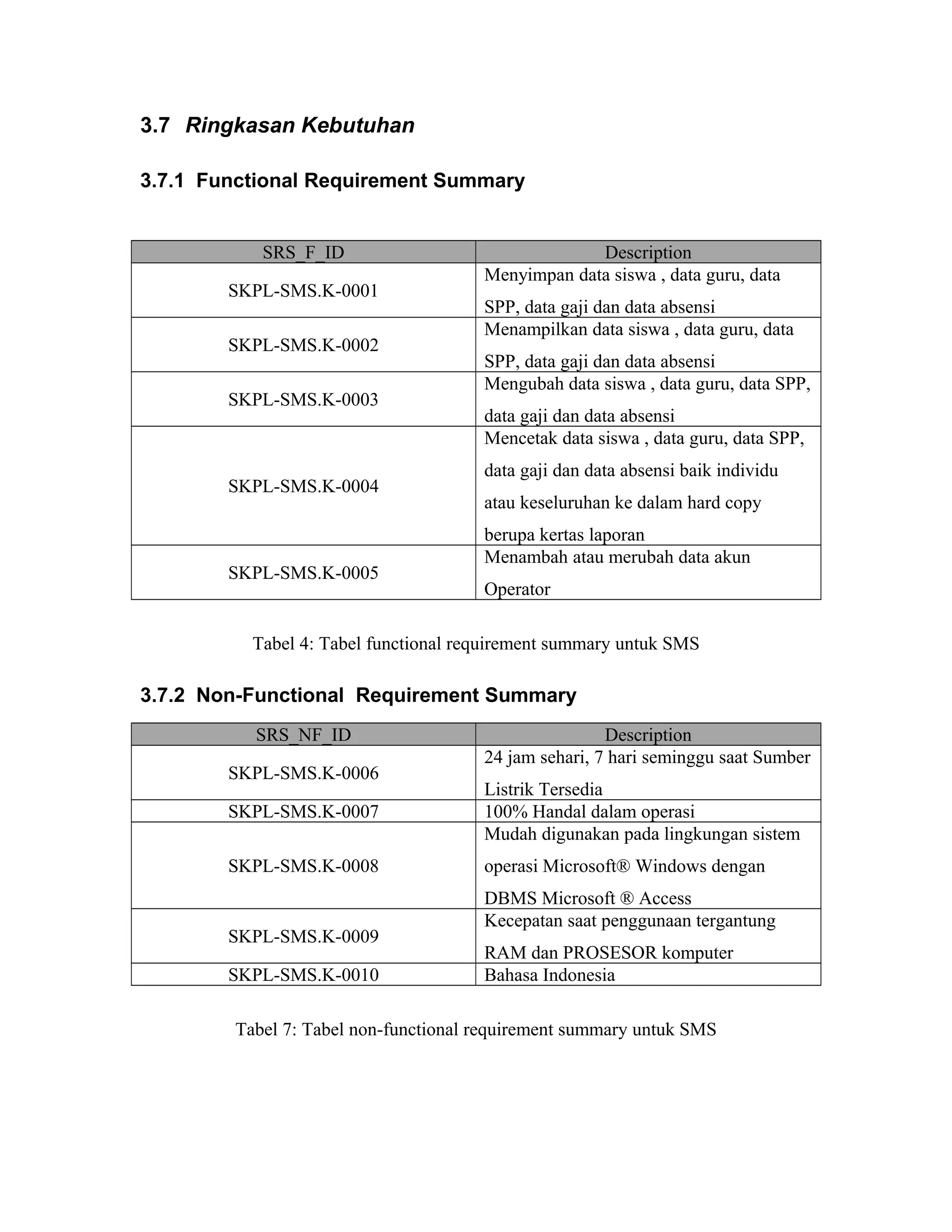 Contoh skpl-software-manajemen-sekolah | DOC