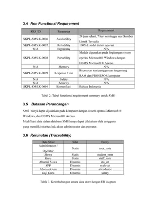 Contoh skpl-software-manajemen-sekolah | DOC