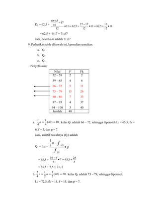 Contoh soal-statistika | PDF