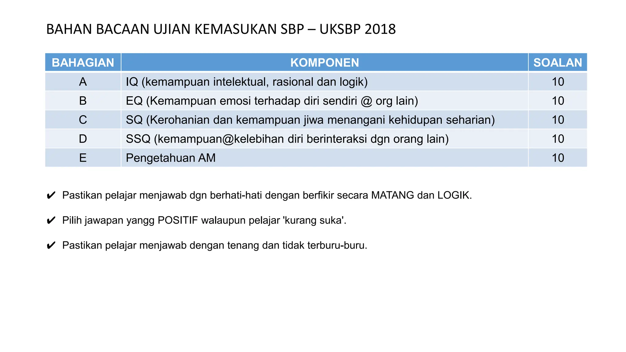 CONTOH-SOALAN-PKSK terkini utk pelajar.pdf