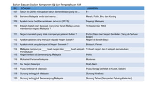 CONTOH-SOALAN-PKSK terkini utk pelajar.pdf
