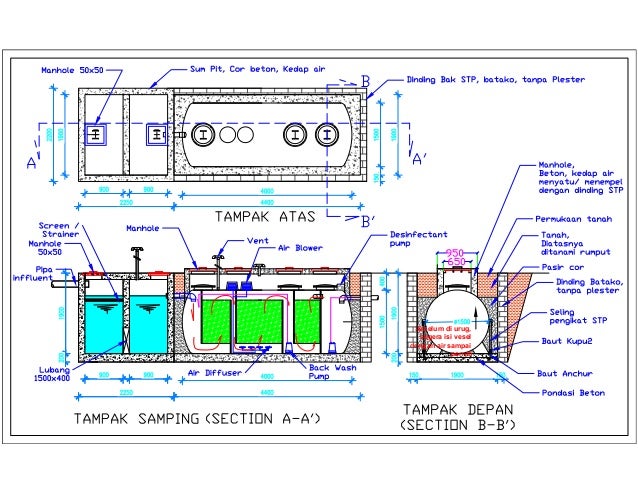 Contoh standard pemasangan stp bio seven 10 mpd