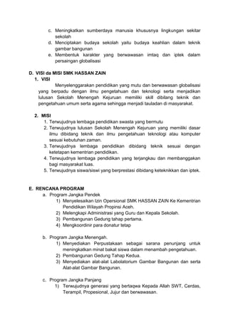 Contoh-Studi-Kelayakan-Pendirian-Smk-HASSAN-ZAIN.pdf