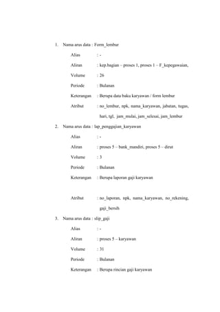 Contoh studykasus-2 | PDF
