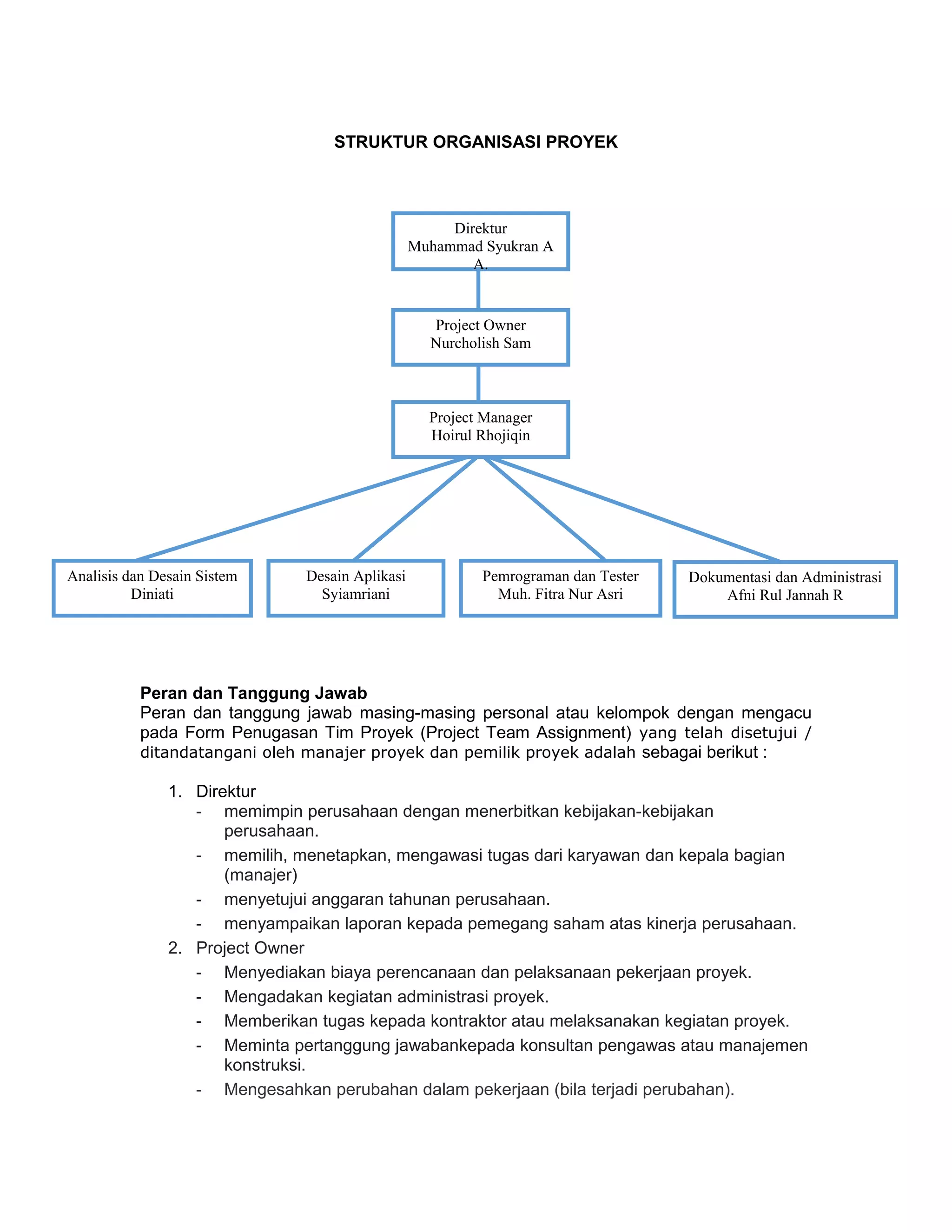 Contoh template-perencanaan-manajemen-proyek | DOC
