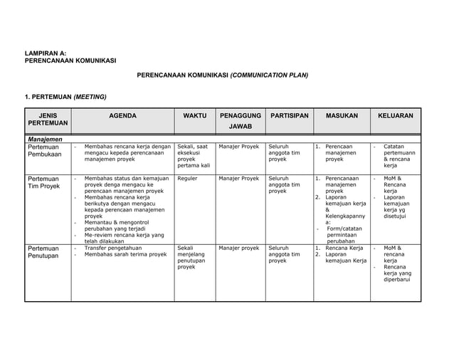 Contoh template-perencanaan-manajemen-proyek | DOC