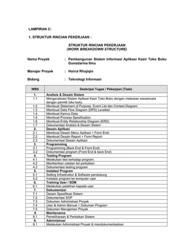 Contoh template-perencanaan-manajemen-proyek | DOC