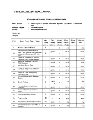 Contoh template-perencanaan-manajemen-proyek | DOC