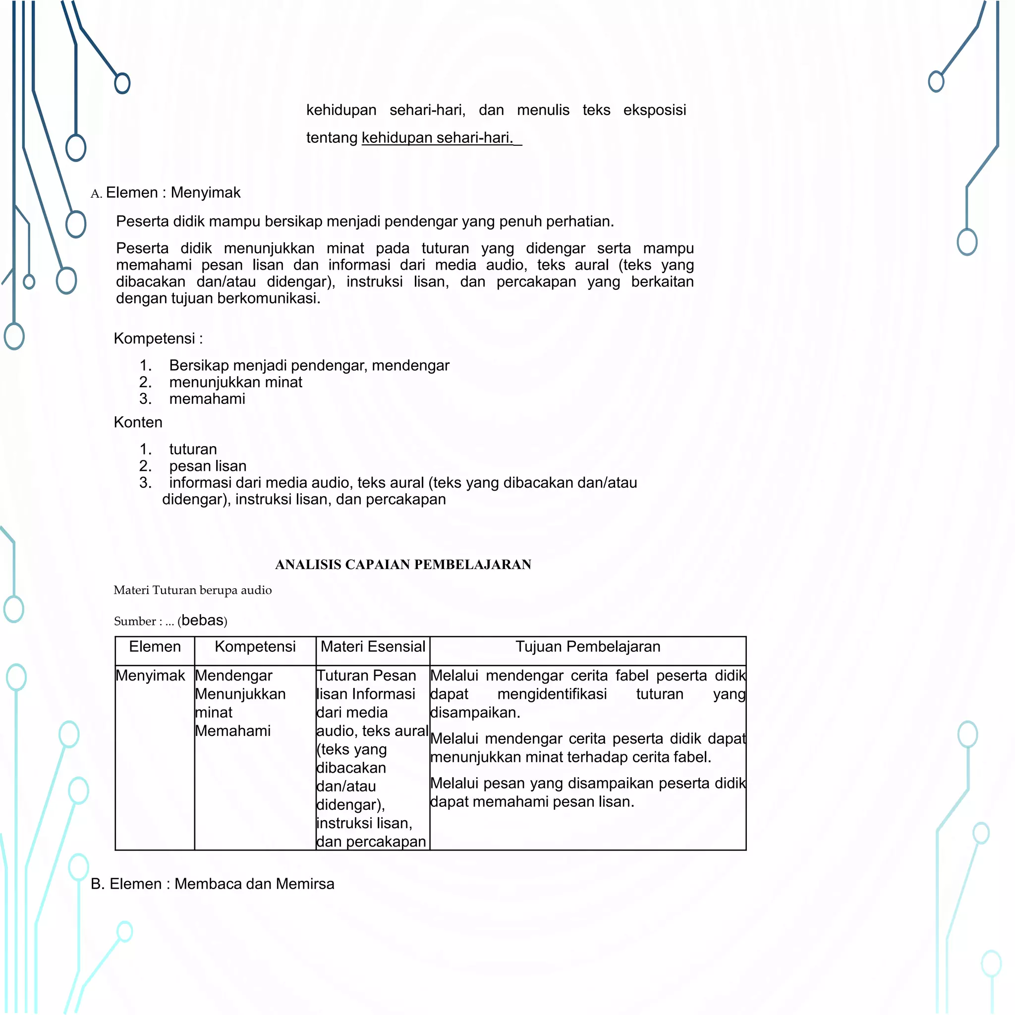 contoh-TP-ATP-bahasa-Indonesia.ppt