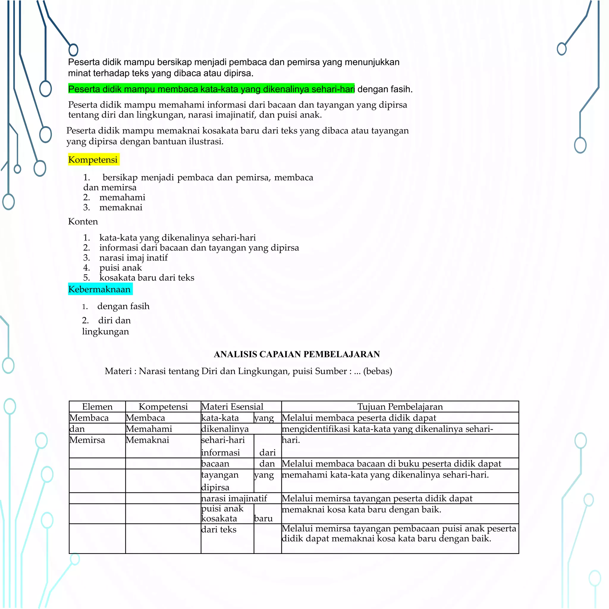 contoh-TP-ATP-bahasa-Indonesia.ppt