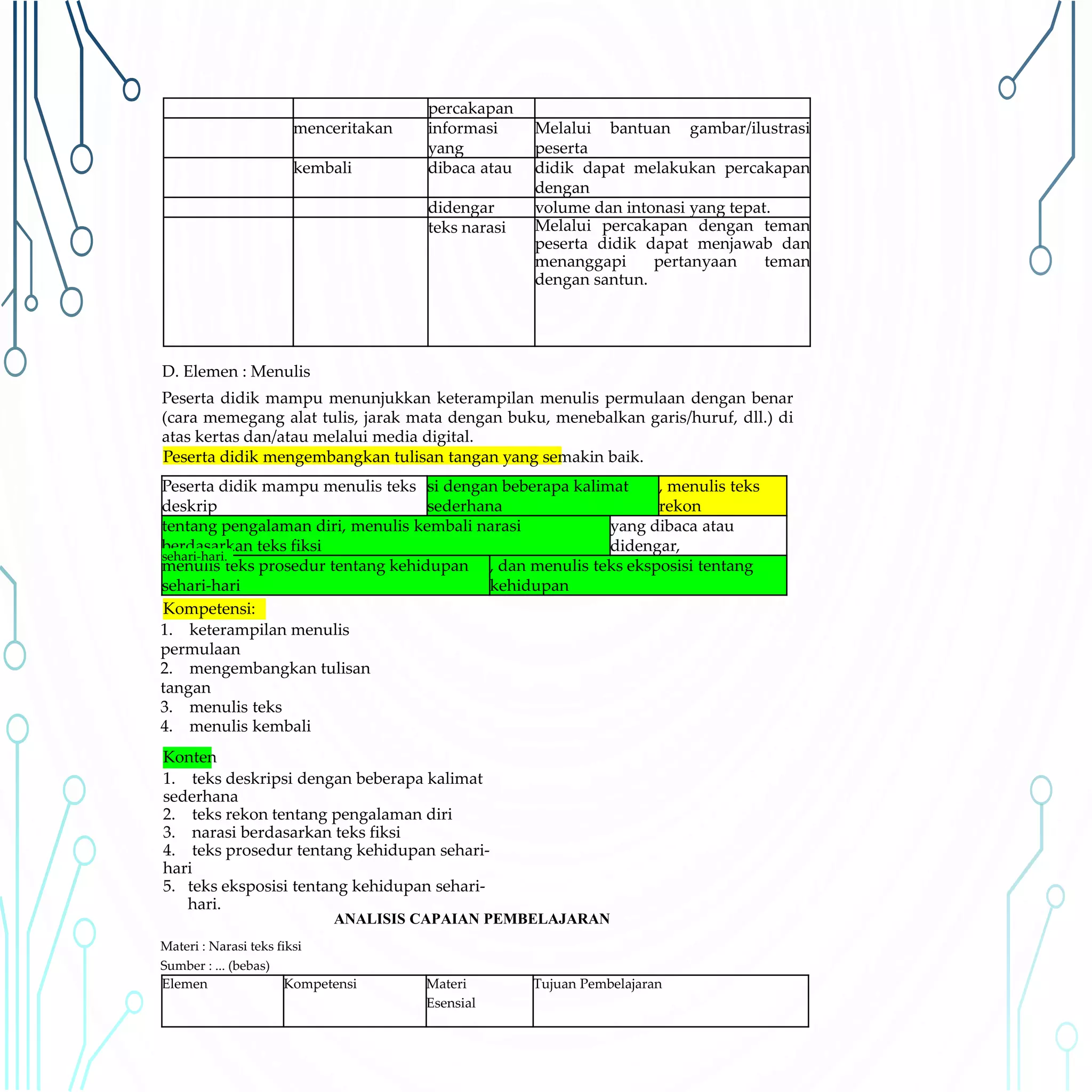 contoh-TP-ATP-bahasa-Indonesia.ppt
