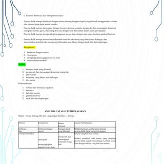 contoh-TP-ATP-bahasa-Indonesia.ppt