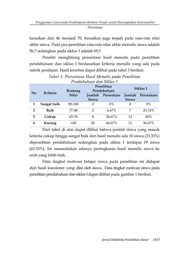 contoh 1.pdf