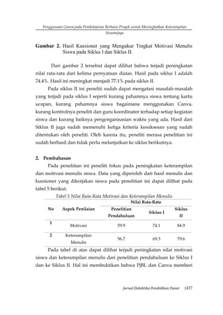 contoh 1.pdf