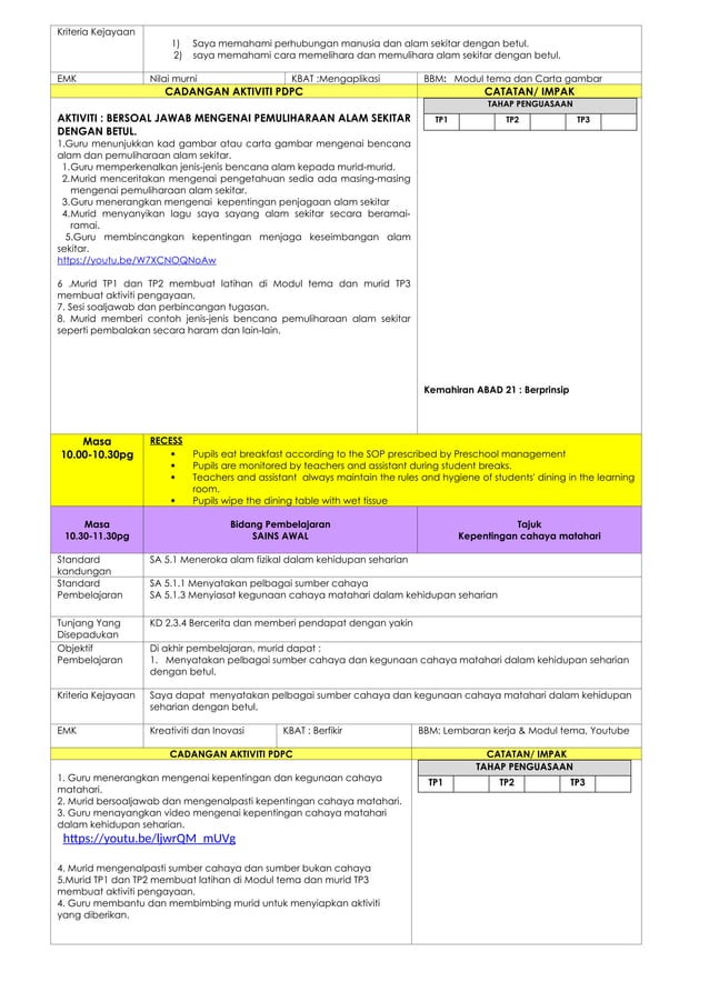CONTOH 2 RPH PRA 2022-TS25.docprasekolahx | PDF