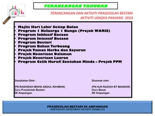 CONTOH ABM PRASEKOLAH | PPT