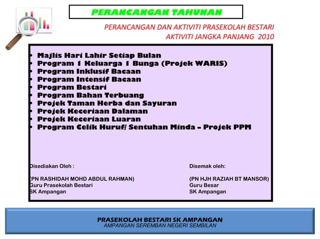 CONTOH ABM PRASEKOLAH | PPT