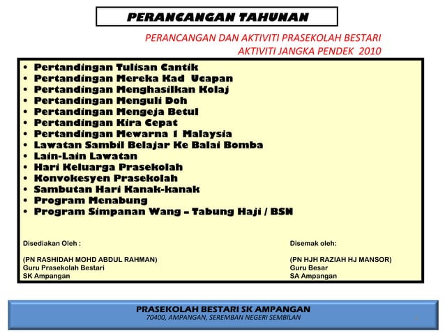 CONTOH ABM PRASEKOLAH | PPT