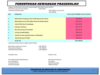 CONTOH ABM PRASEKOLAH | PPT