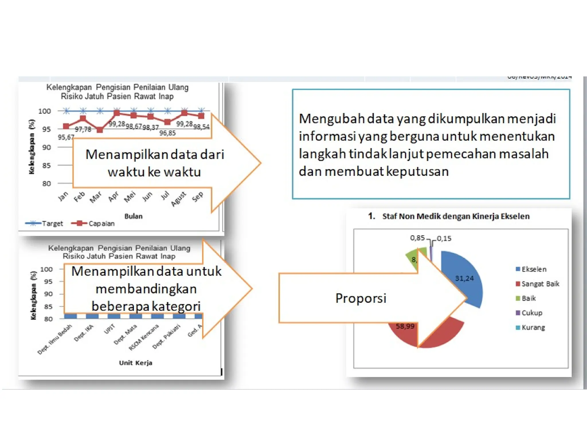Contoh Agregasi Dataaaaaaaaaaaaaaaa.pptx