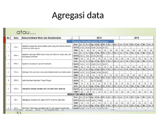 Contoh Agregasi Dataaaaaaaaaaaaaaaa.pptx