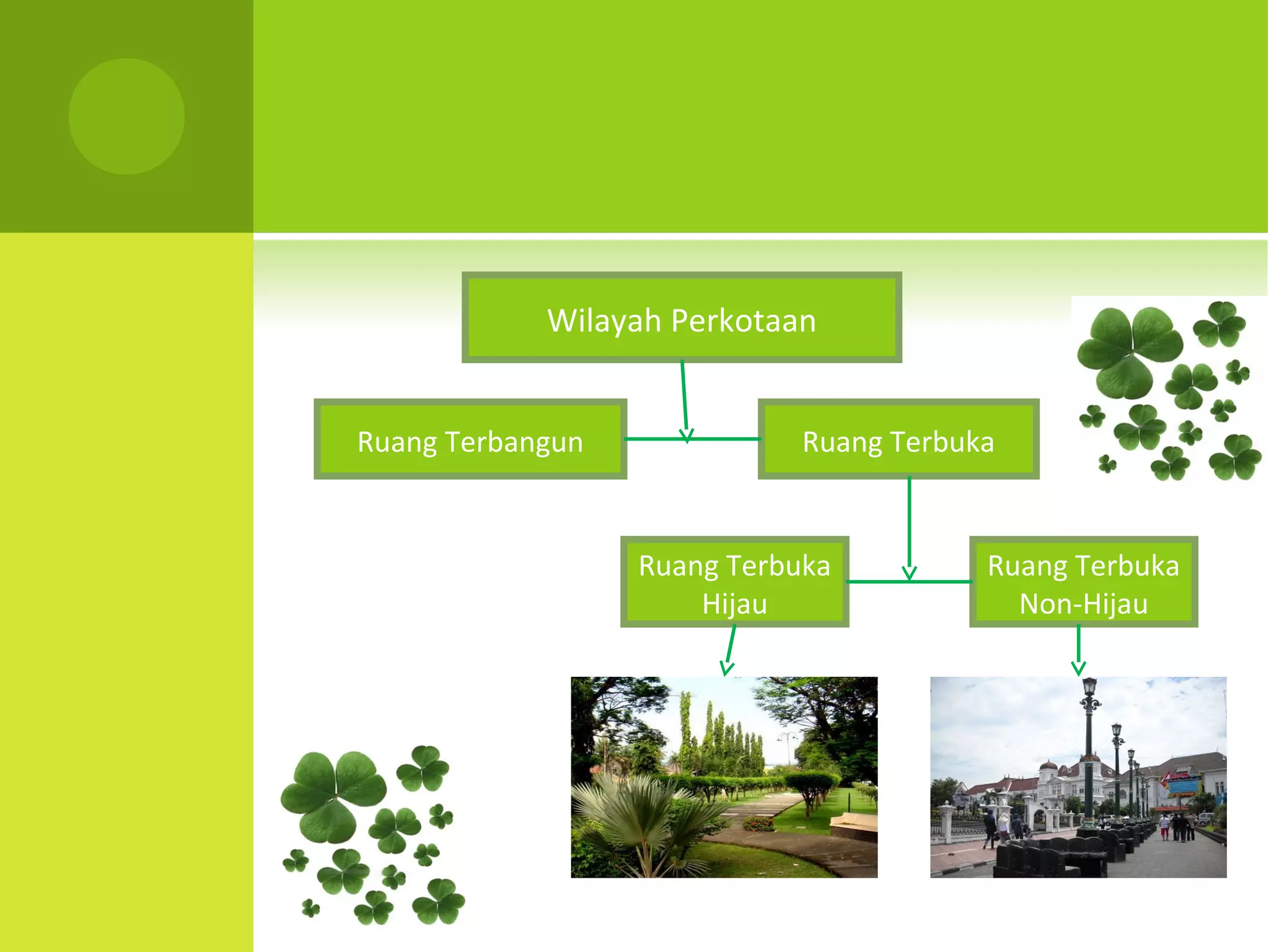 Contoh analisis kebijakan penataan copy | PPT