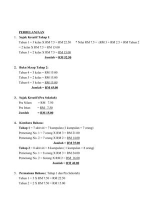 Contoh aktiviti minggu bahasa melayu panitia bm | DOC
