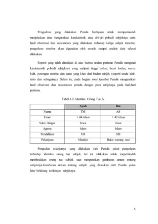 Contoh analisis dan interpretasi data pada penelitian kualitatif | DOCX