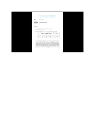 Contoh analisis isu kontemporer | DOCX