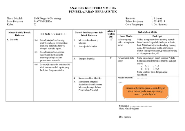 Contoh analisis kebutuhan_media | PDF