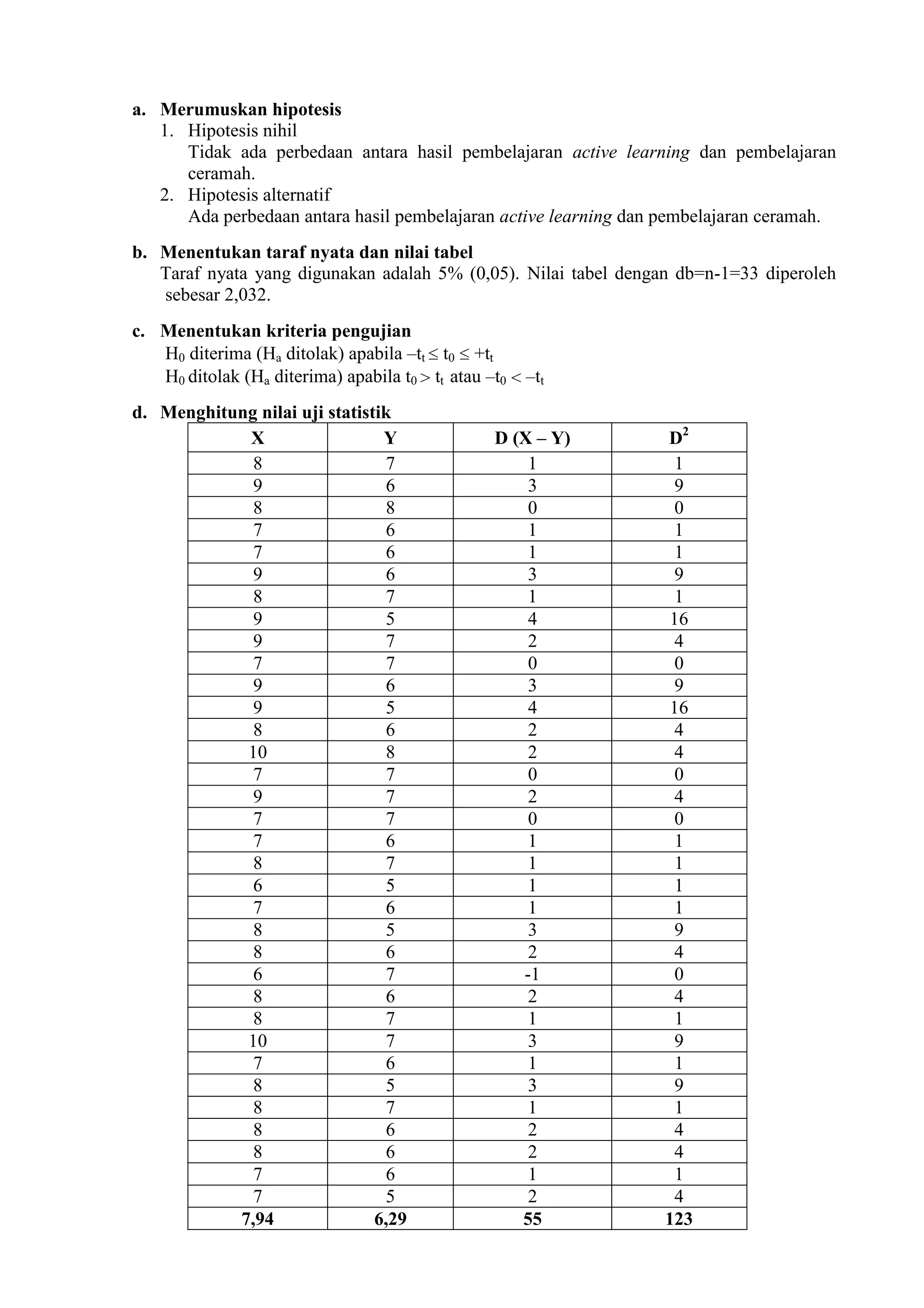 Contoh analisis komparasi | DOCX