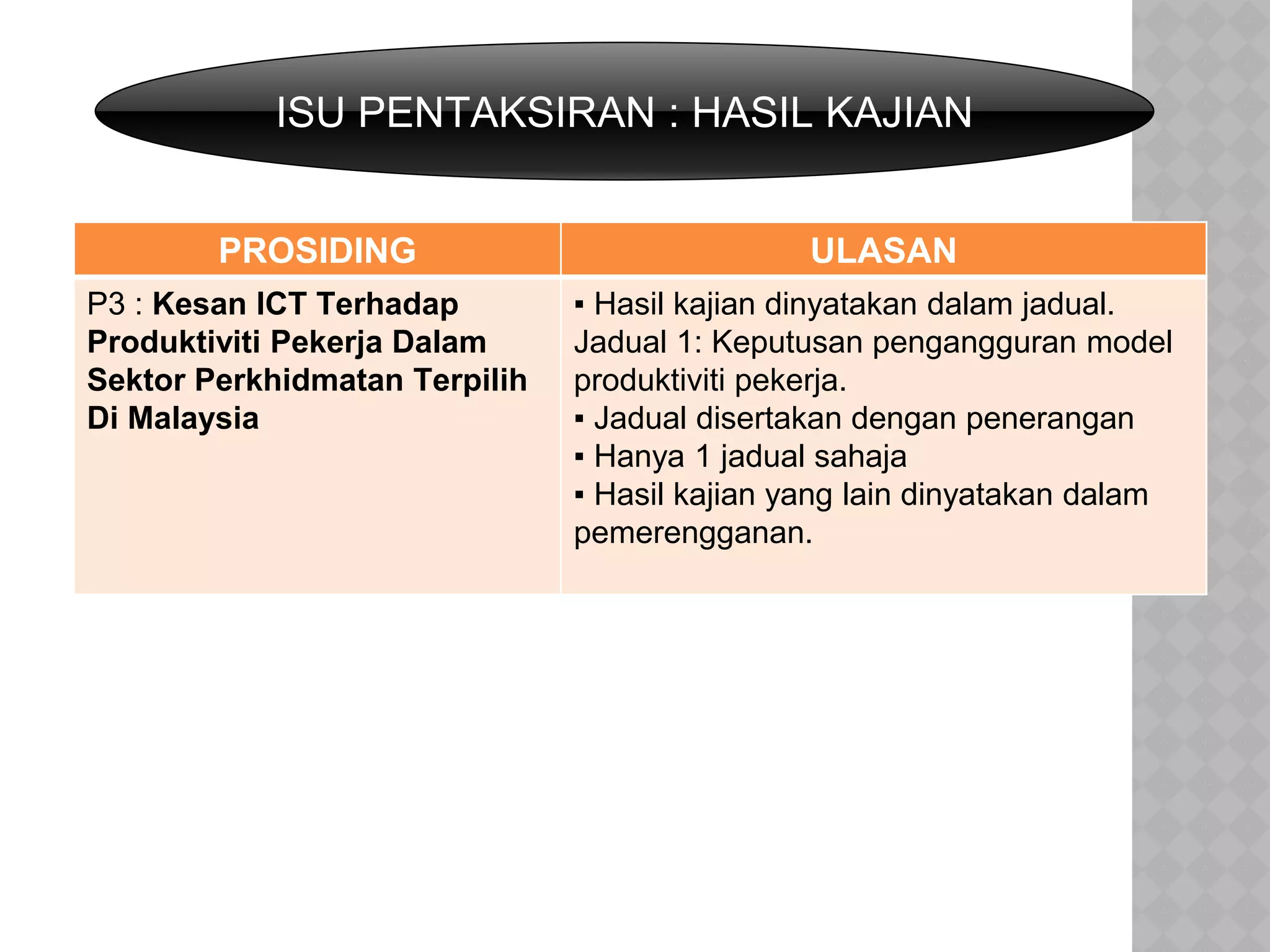 Contoh analisis prosiding | PPT